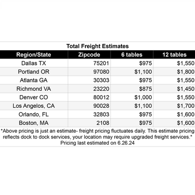 Modern Modular Tables - HIVE Table | Edgework Creative